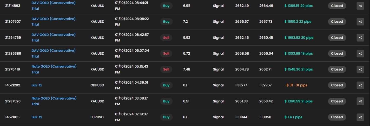 beのトレードツール Sagemaster(セージマスター）の特徴と魅力を徹底解説！ - 中野和幸（なかのかずゆき）